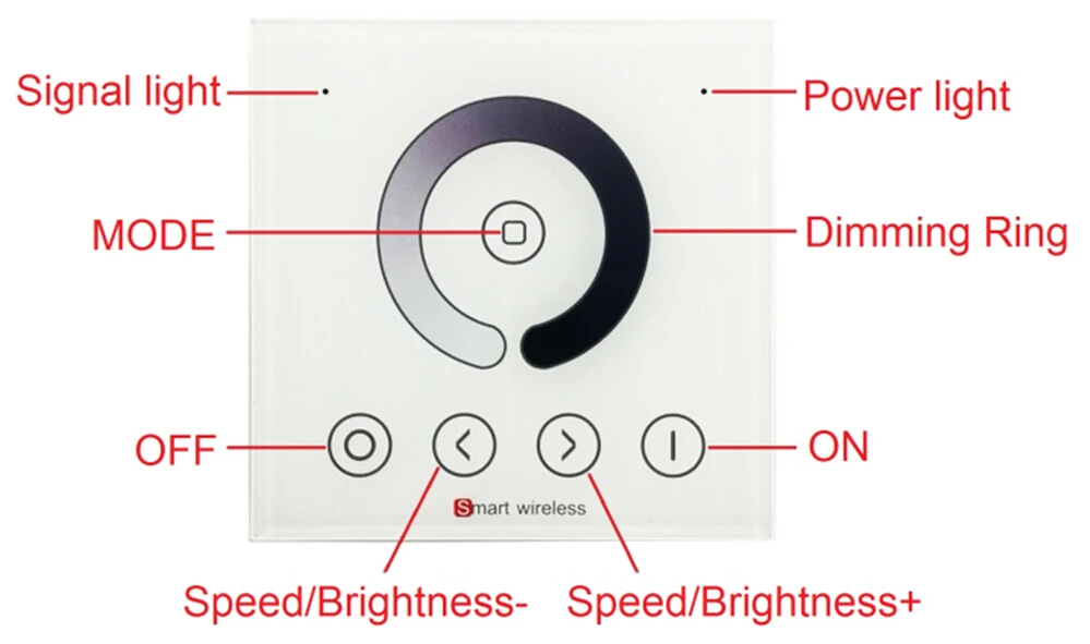 Wall Mount Led Strip Controller Remote 2.4g Wireless Wall Panel Dim/cct ...