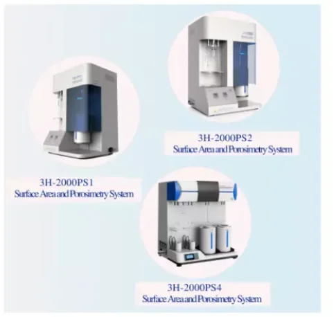 Lab 1-4 Station Automatic Surface Area & Pore Size Analysis Instrument
