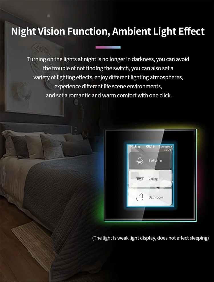 Lanbon L8 Smart Switch - 5 in 1 Hotel Energy Saving Solution