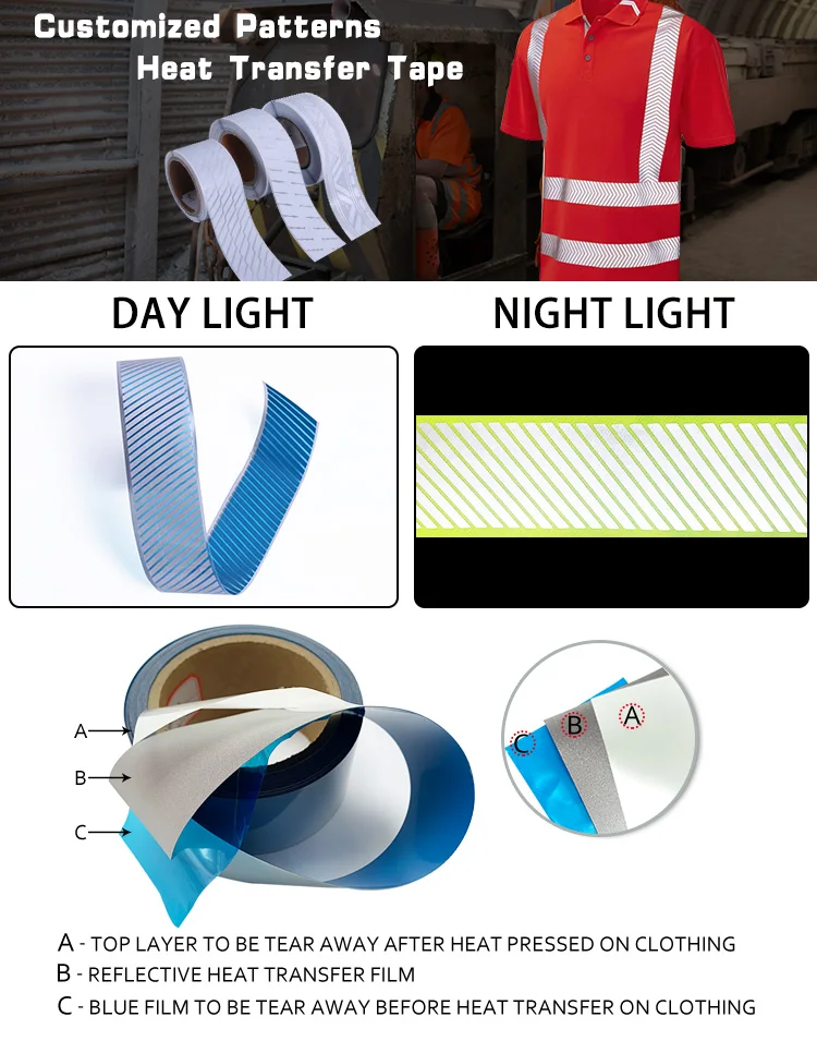 HA6510 Reflective Tape for Hi Vis Clothing - Durable & Versatile