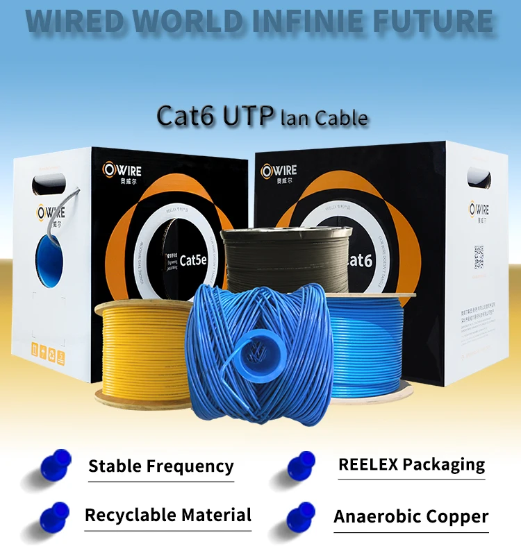 Cat6 UTP Cable - 305m Roll with HD-PE Insulation