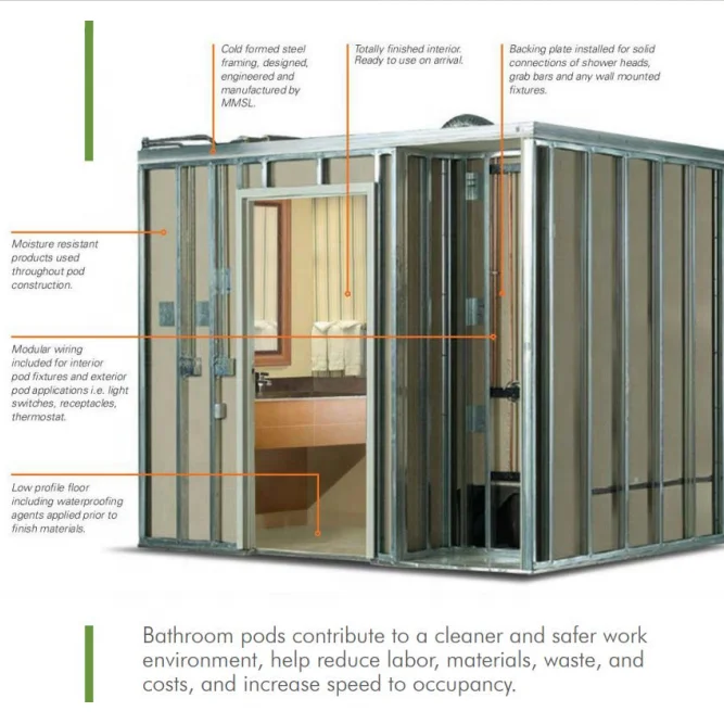 Quacent Mobile Volumetric Bathroom Pod - Privacy & Efficiency