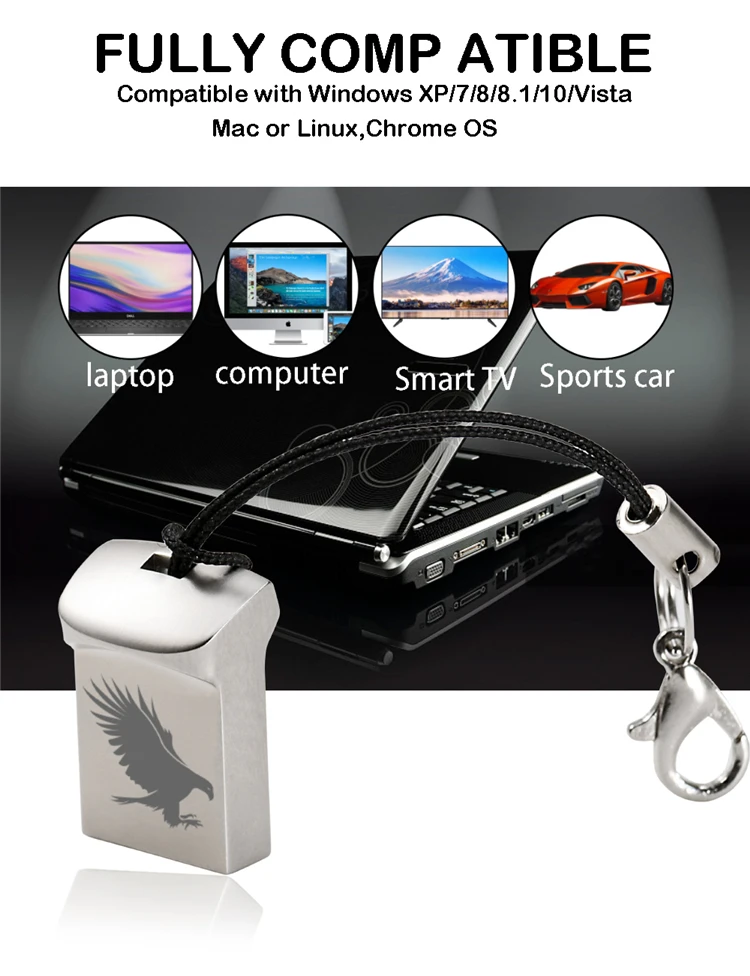 Mini Metal USB Flash Drives - 4GB to 64GB Storage