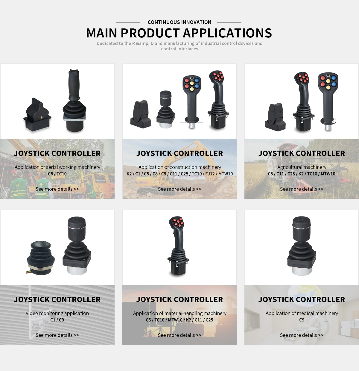 Haimooo Electronic Controls Co., Ltd.