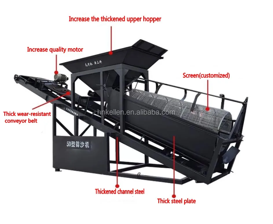 Sand Vibrating Sieve Machine - Efficient Gravel Screening