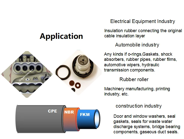 Freflon Fluoroelastomer- Fkm Compounds /fkm Rubber Material Supply ...