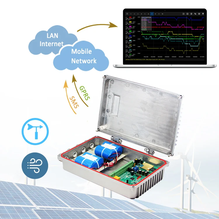 RS485 Transit Time Clamp Water Flow Meter Low Power Remote Gprs Data ...