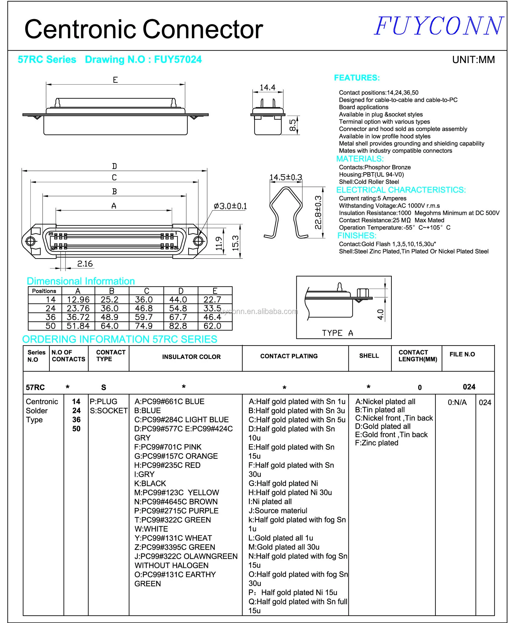 25 Pair DDK Centronic Connector - 50 Pin Champ Connector