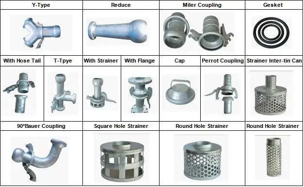 Punching Steel Bauer Coupling - Buy Perrot Couplings,Steel Bauer ...