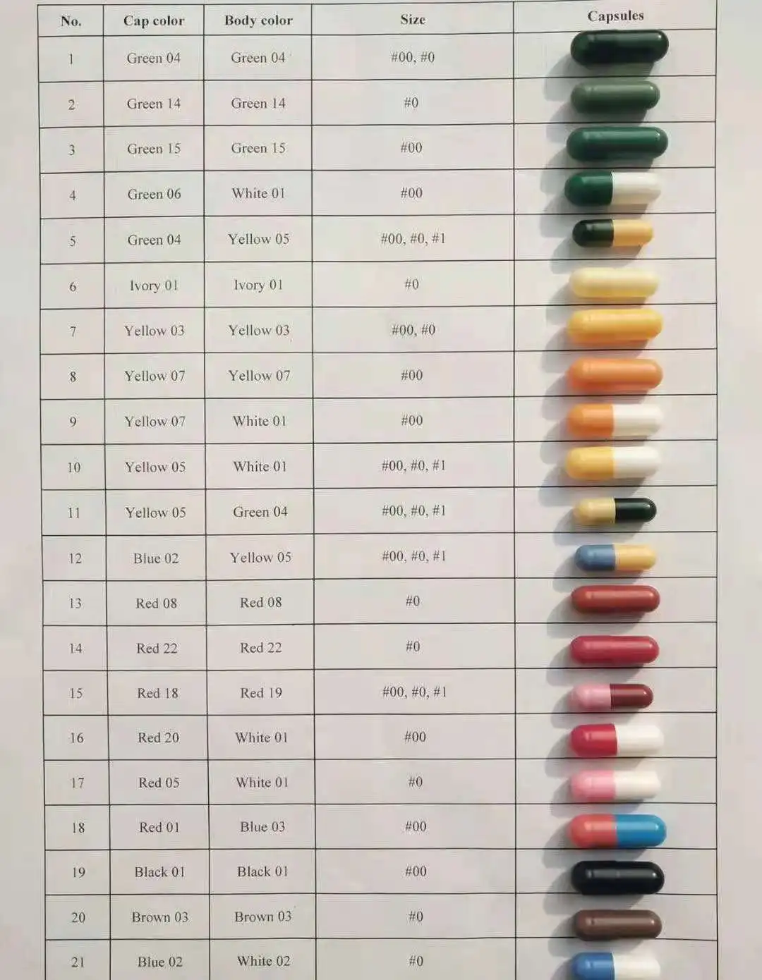 Size 00 0 1 2 100% Veggie Vegan Vegetarian Hpmc Empty Vegetable Hard ...