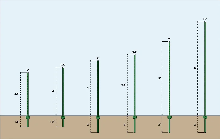 1-3/4 In. X 3-1/2 In. X 6 Ft. Green Steel Fence T-Post with Anchor Plate