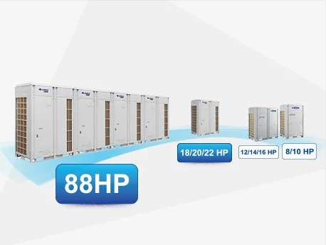 Gree GMV5 VRF Air Conditioner - Efficient Home Comfort