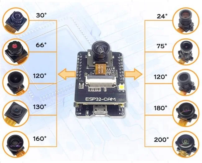 Esp32 Cam Wifi Module With 2mp Ov2640 Camera Bluetooth Enabled For Face Recognition - Buy Esp32 ...