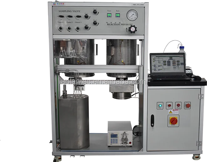 Highly Efficient Multichannel Fixed Bed Reactors for Catalyst Screening
