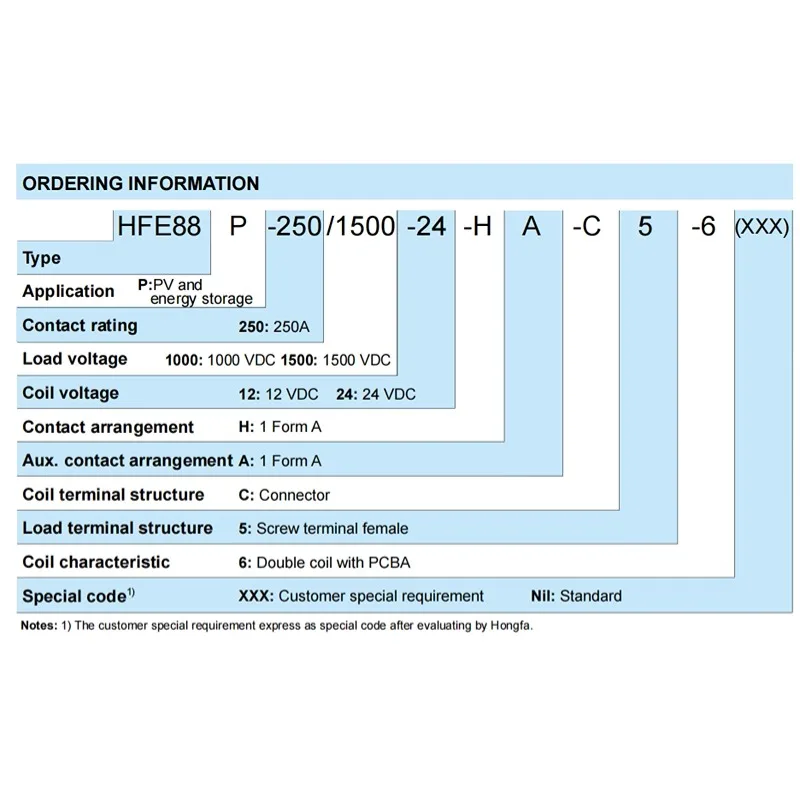 HFE88P-250 HONGFA High Voltage DC Contactor 1500V 250A Relay