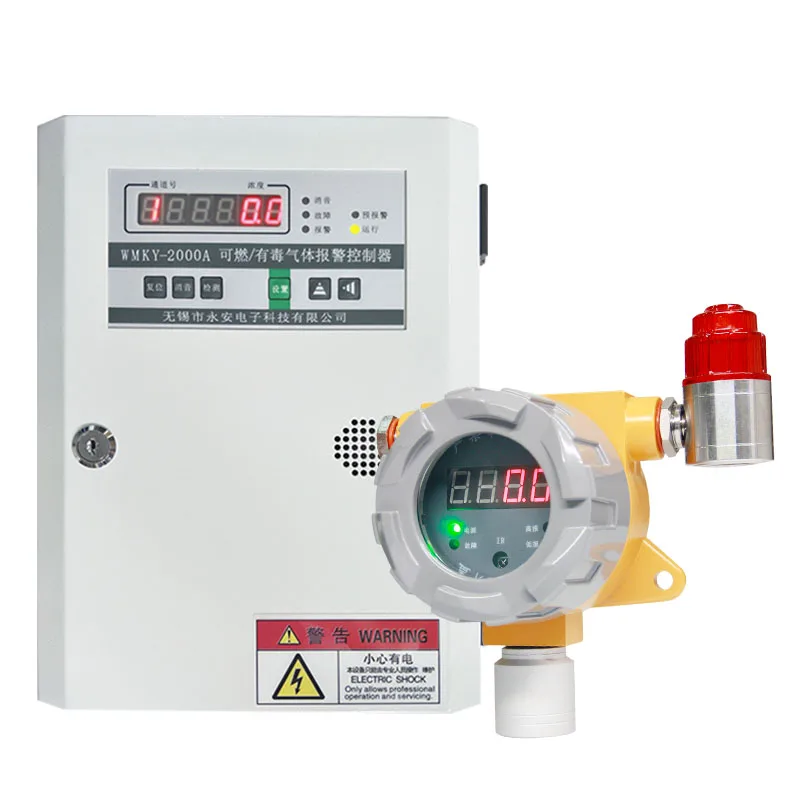 Atex Ce Explosion Proof Propane Natural Lpg Gas Leak Detector 4-20ma Cooking Combustible Gas ...