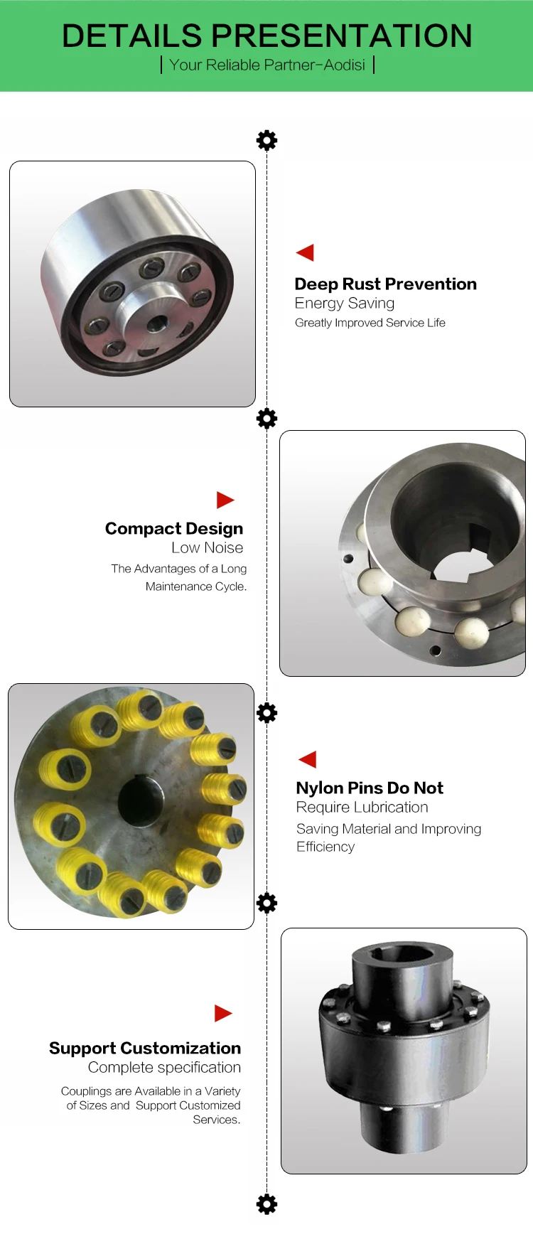 ZL Type Flexible Gear Pin Coupling - Reliable Steel Pin Coupling for ...