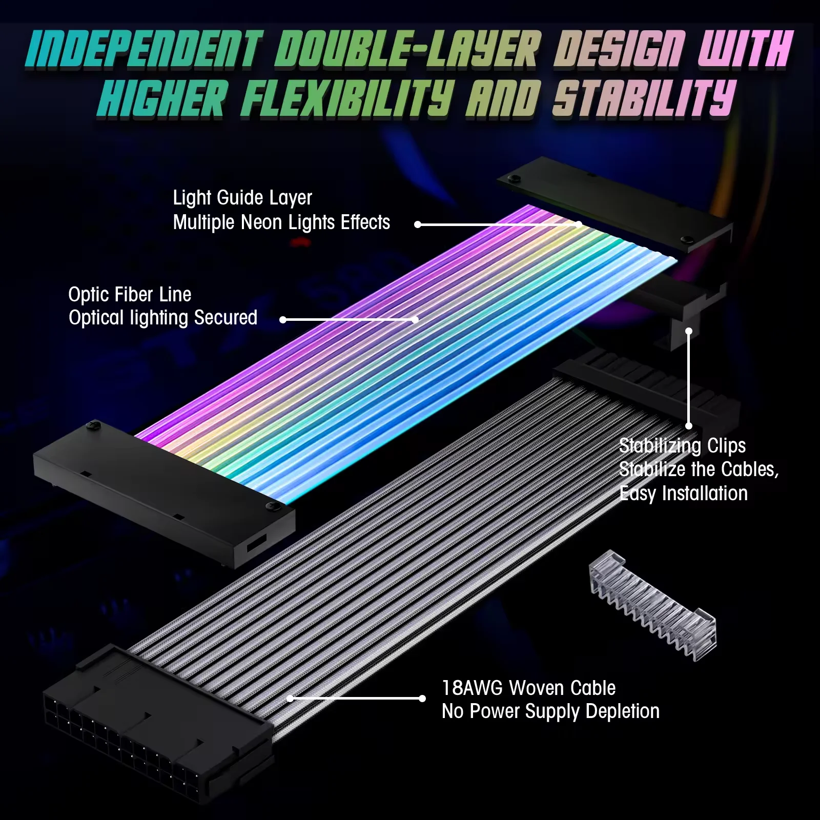 Neon GPU Strimer - Triple GPU 8pin ATX 24pin 5V ARGB SYNC