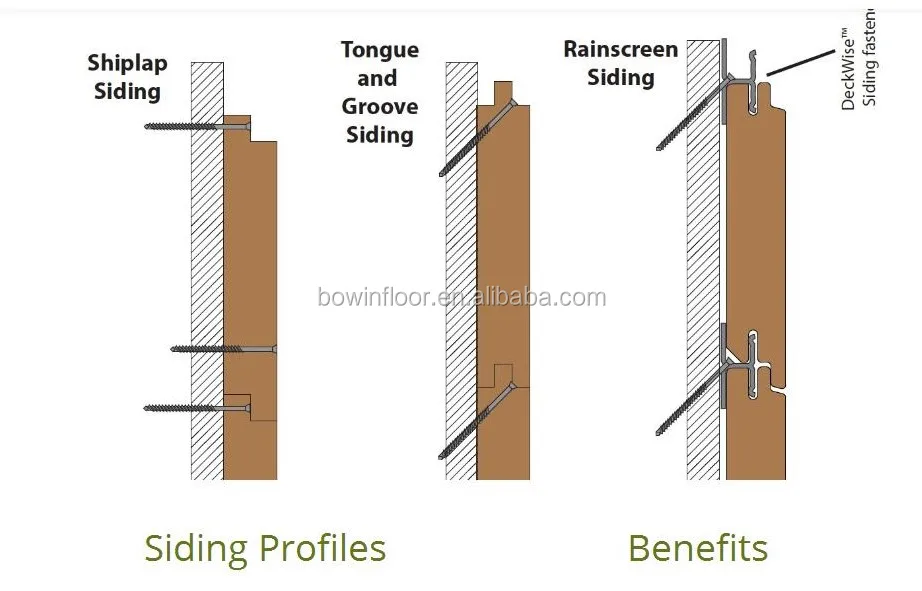 Modern Exterior Wood Cladding Texture - Teak & Ipe