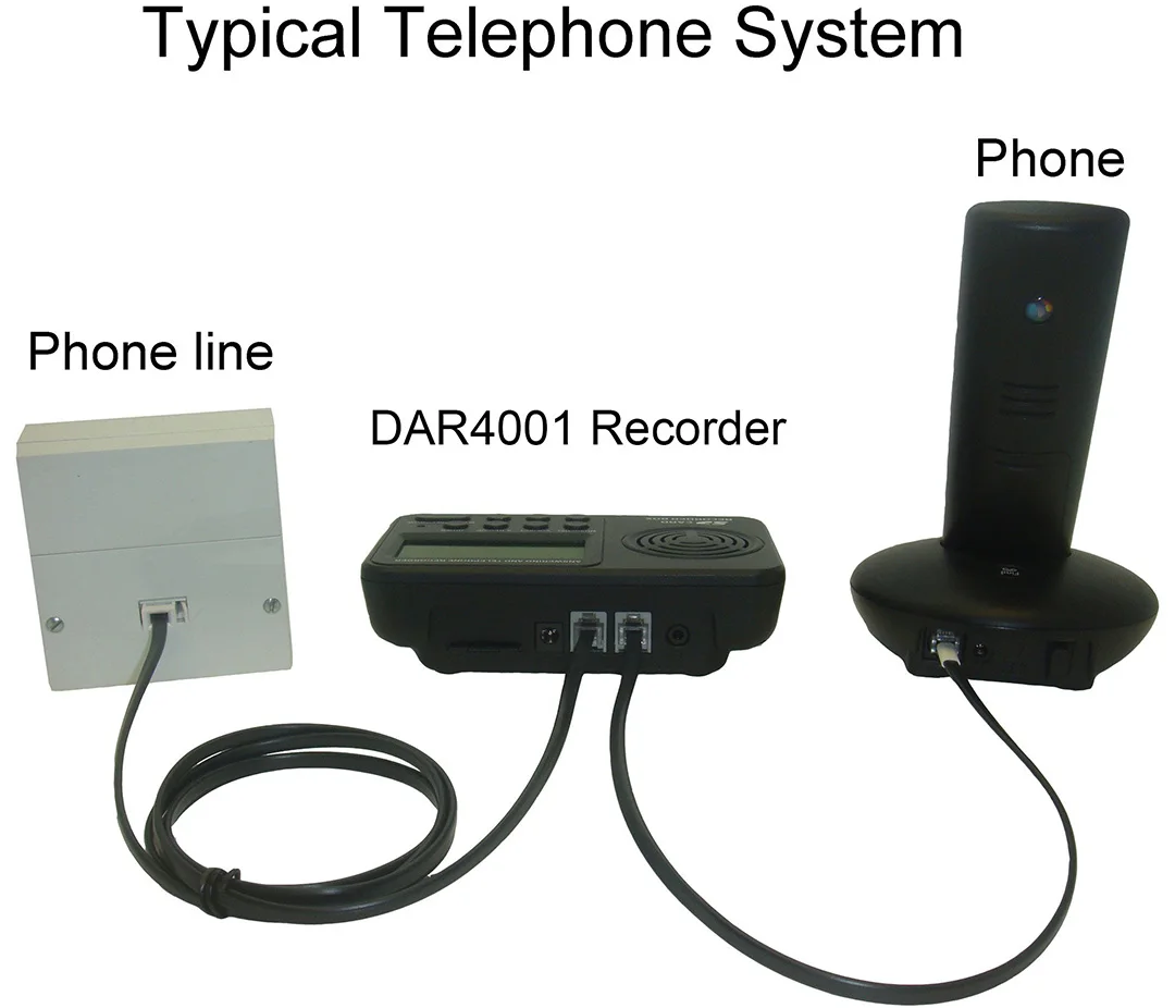 Card Recorder Device - 1 Line Standalone Phone Call Recorder