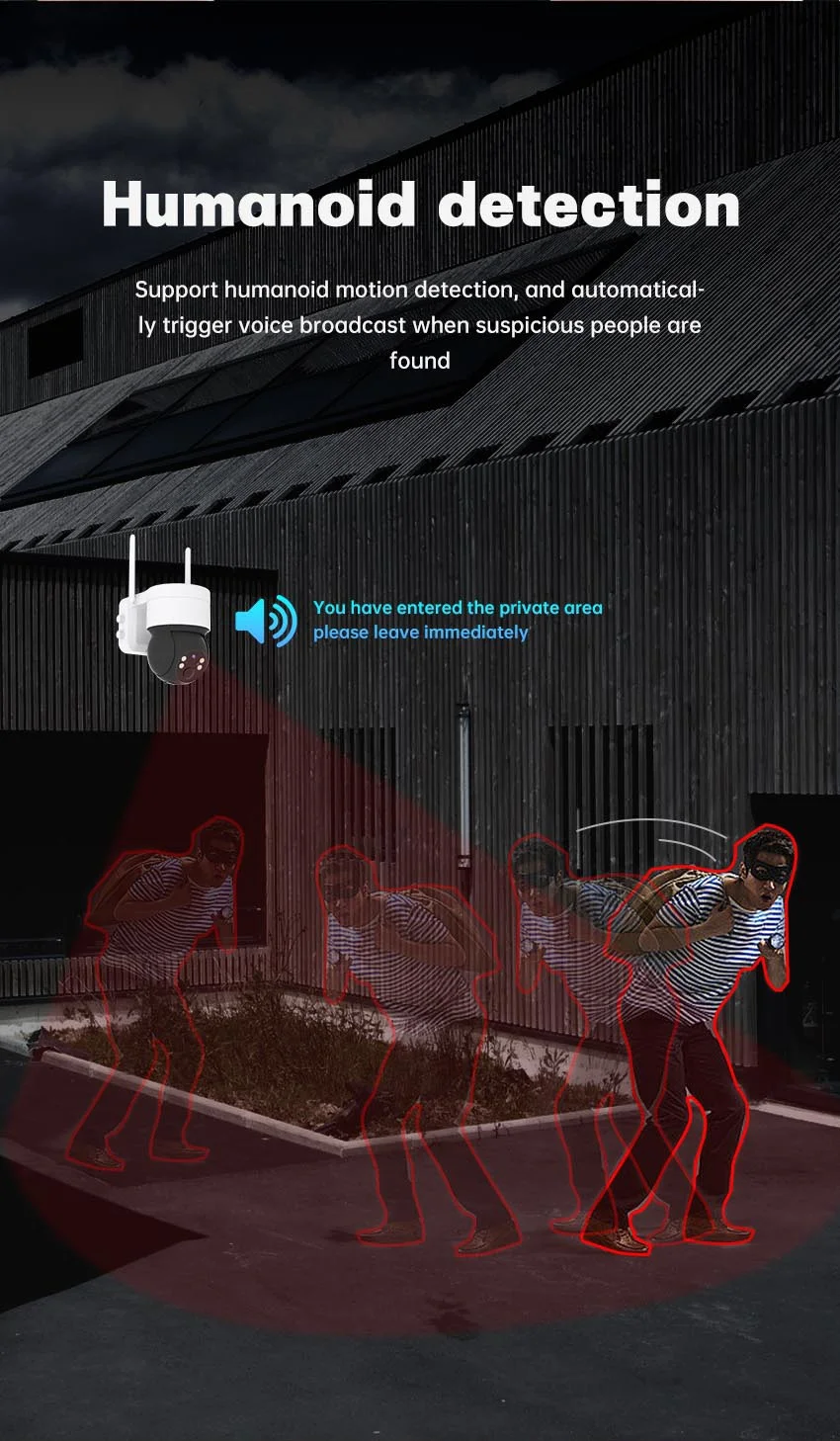 Outdoor HD Solar-Powered CCTV Security Camera with Night Vision ...