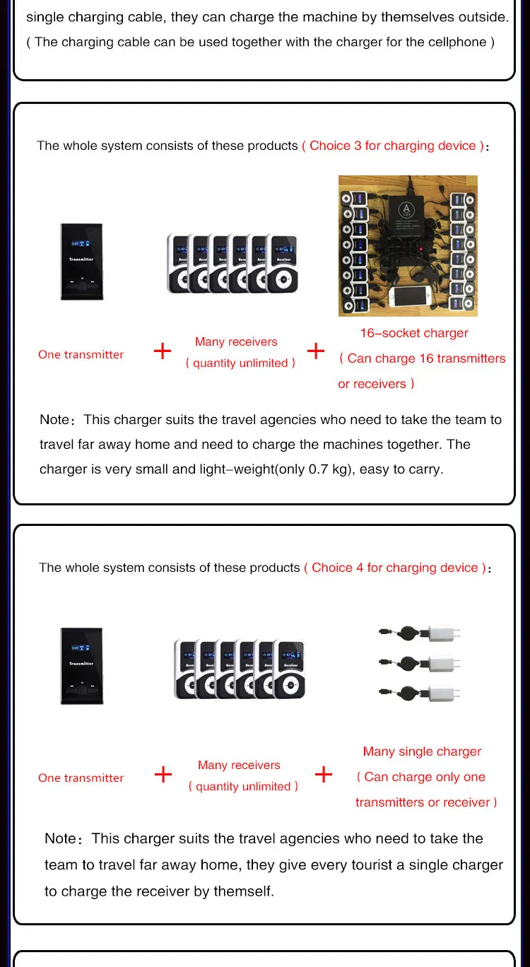 Tour Guide System With Good Sound Quality And Excellent Performance ...