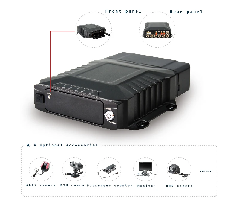 High Quality 1080P 8 Channel MDVR for Truck Car Mobile DVR