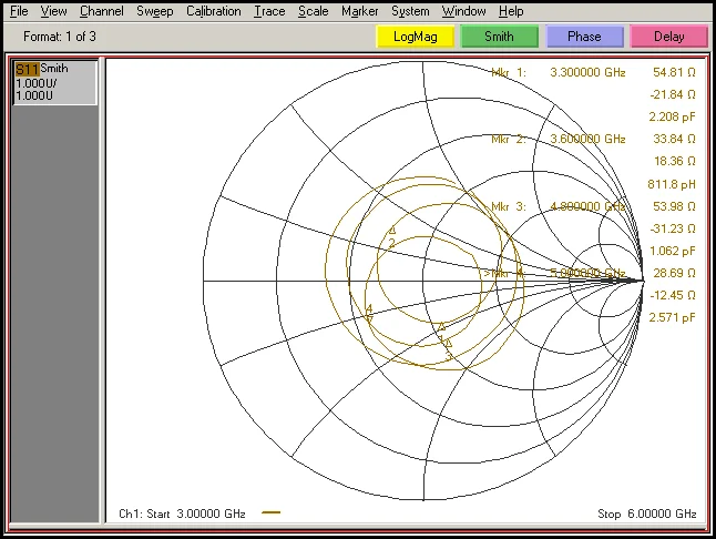 5G NR Antenna N41 N78 N79 - Sub-6ghz FR1 Frequency Bands