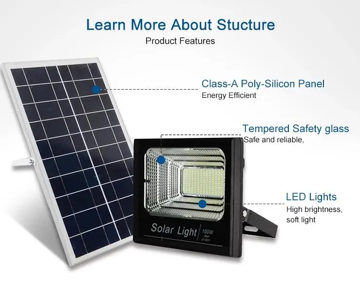Integrated Projector Solar Powered Led Flood Light 200w 300w 400w ...