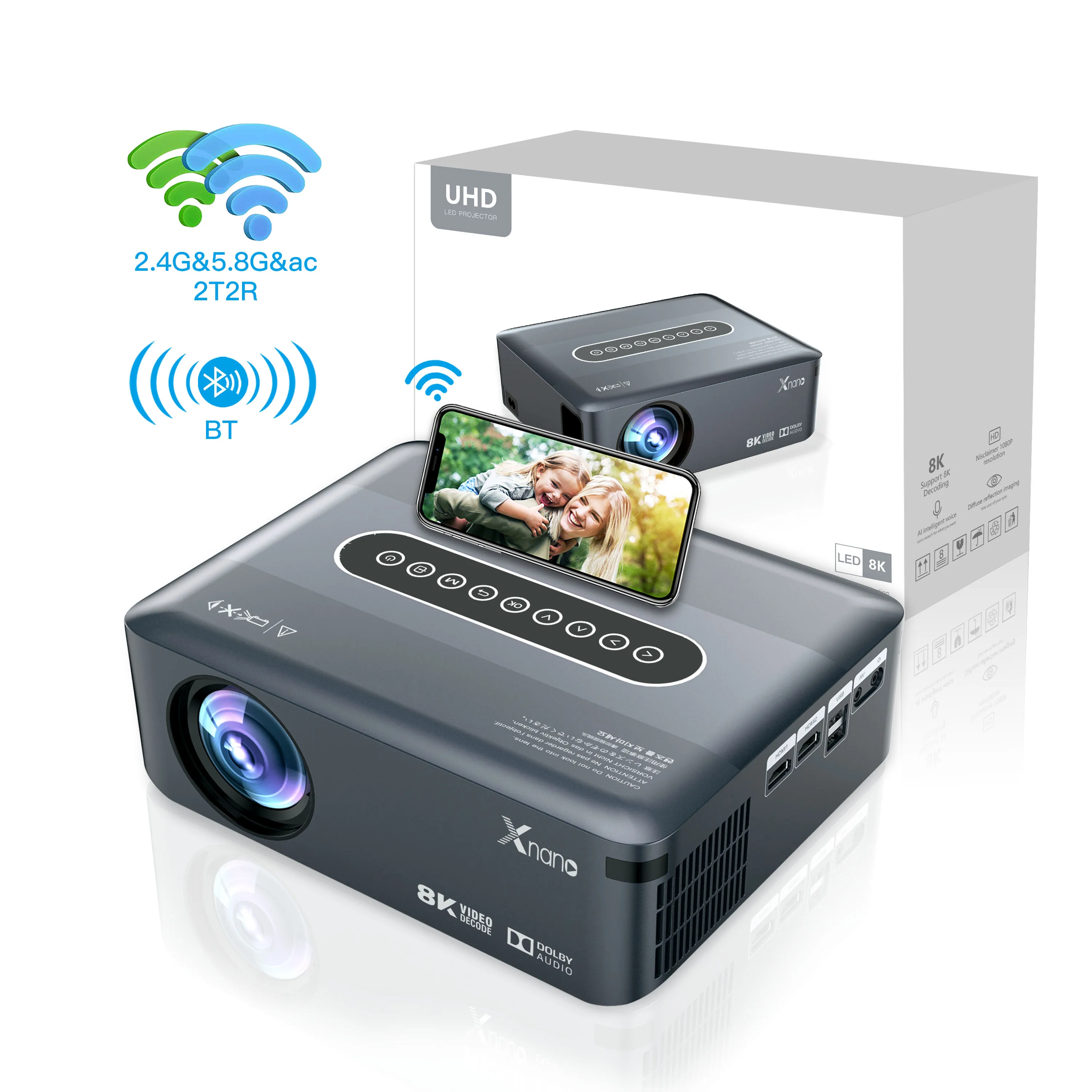 RK3128 Quad-Core Projector Guide: What to Look For in 2026