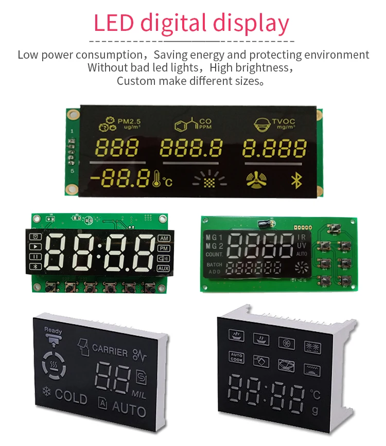 Cheapest LED Modules - Micro and Mini Display Screens