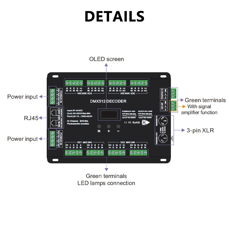 32CH DMX512 Constant Voltage Decoder - RDM Function Controller