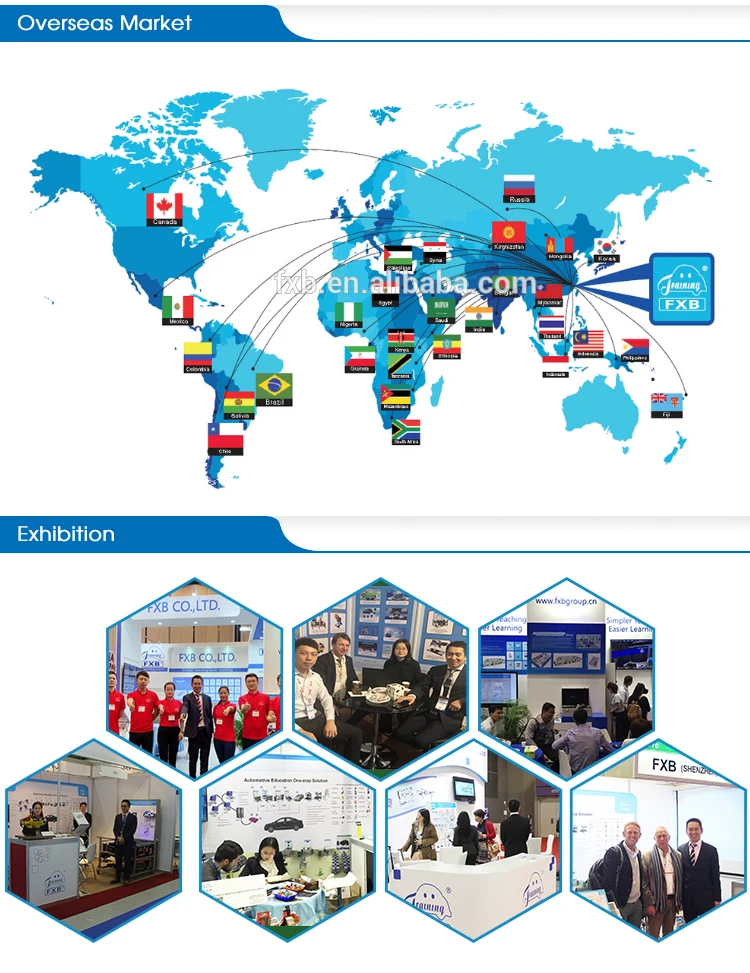 Vehicle Speed Sensor Experiment Box Automobile Educational Lab ...