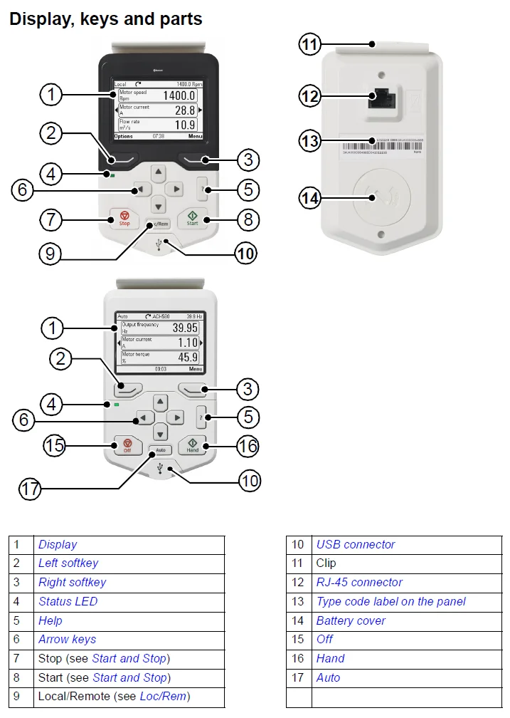 ABB ACS-AP-W Control Panel - Bluetooth Function for Vfds