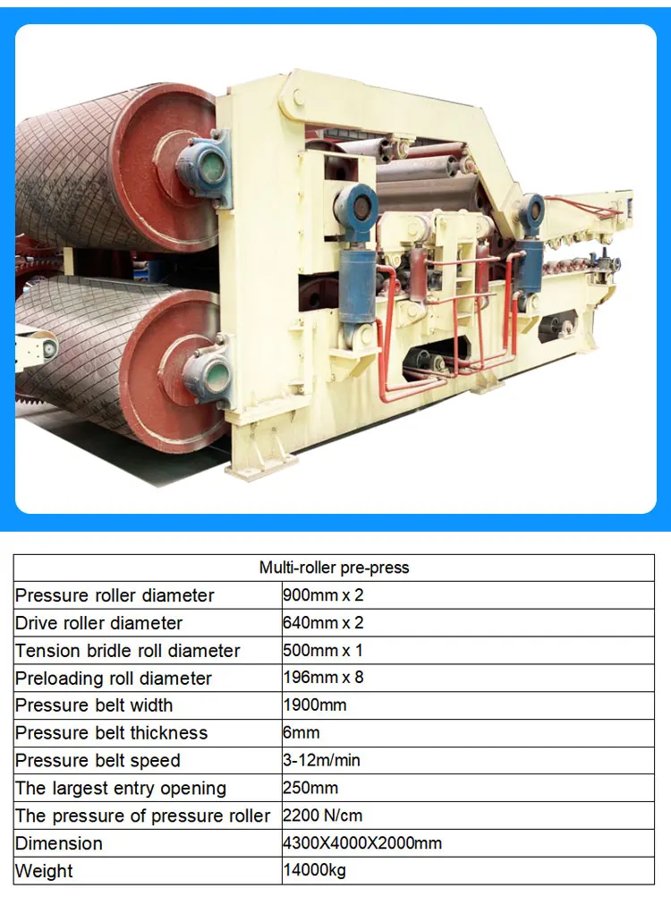 Chipboard Making Machine 20 Years Supplier - Buy Particle Board ...