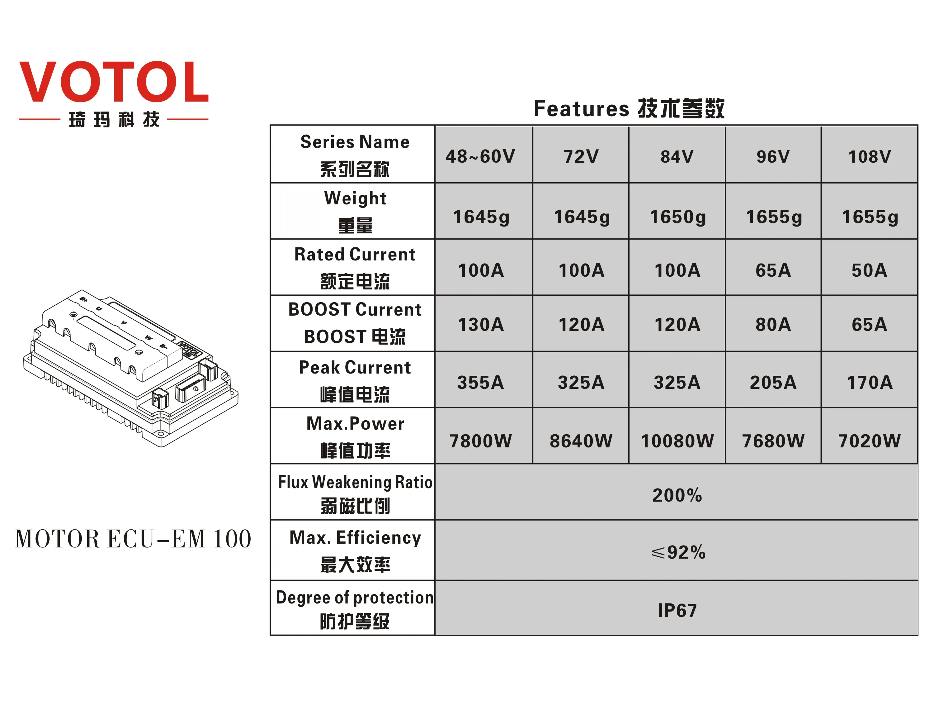 VOTOL EM100 72V96V EM96350 Brushless DC Scooter Motor Controller