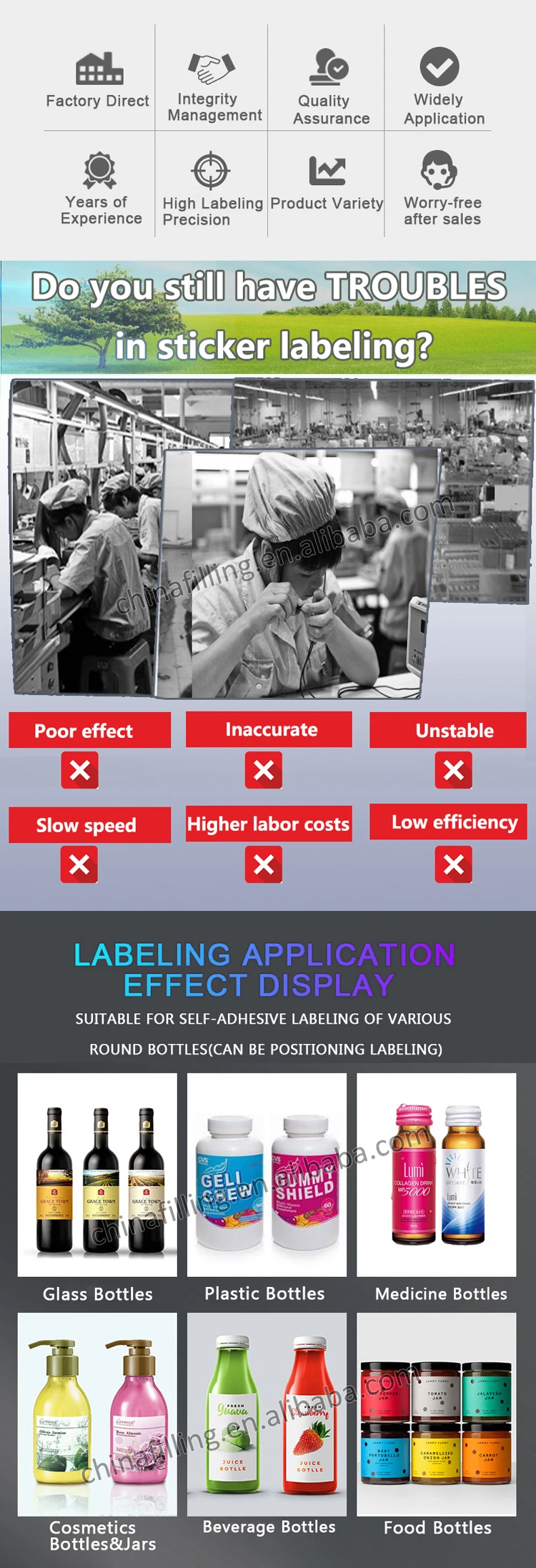 Manual Bottles Label Applicator Semi Automatic Labeling Machine For ...