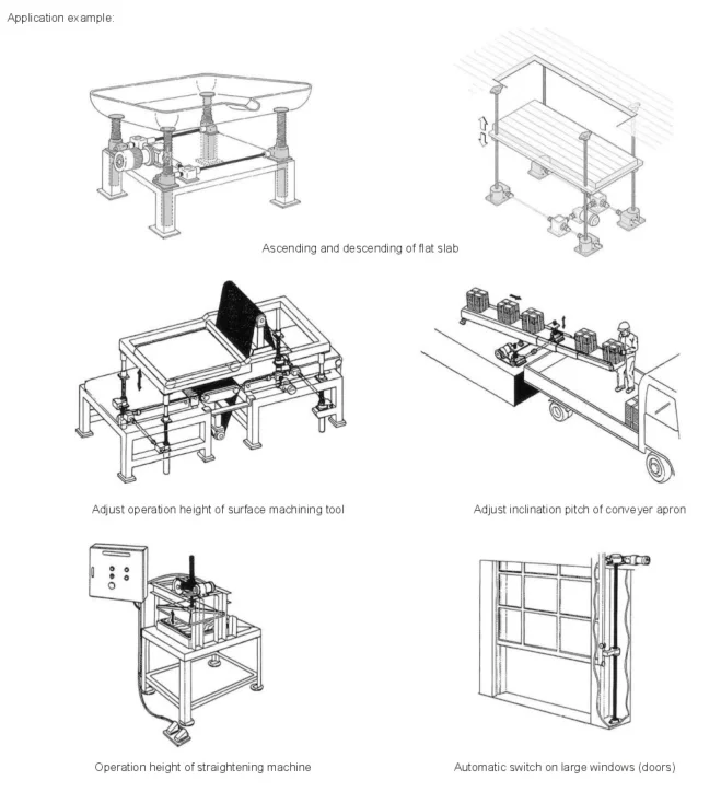 Multiple Screw Jack Lift Table High Efficiency Screw Jacks System - Buy ...
