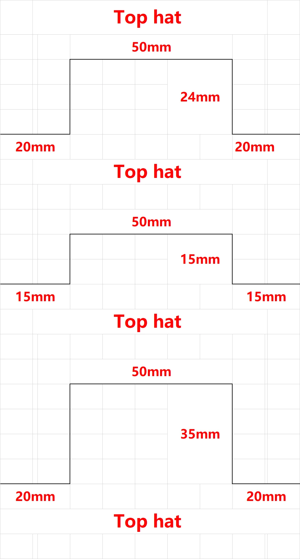 Hot Selling Best Price Australia Galvanized Top Hat Batten Metal Roofing