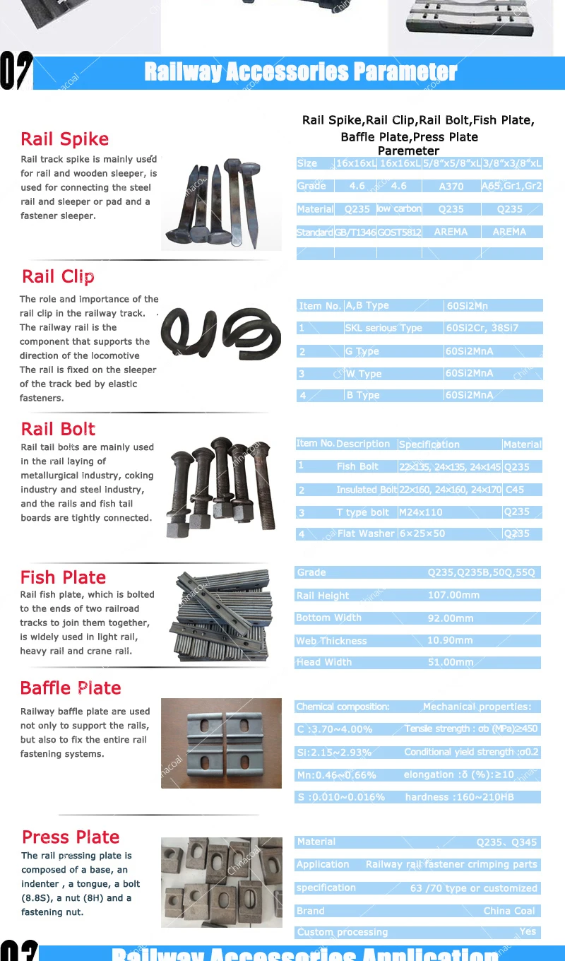 50 Rail 60 Rail Fastener for Railway - Reliable & Durable