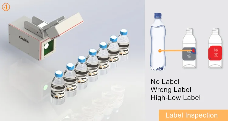 Xispek Machine Vision Inspection Cameras - Reliable & Efficient