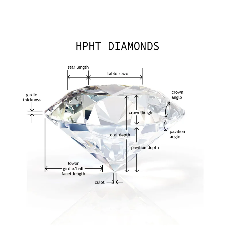 Made In China Hthp Lab Grown Diamond - Buy Lab Grown Diamond,Lab ...