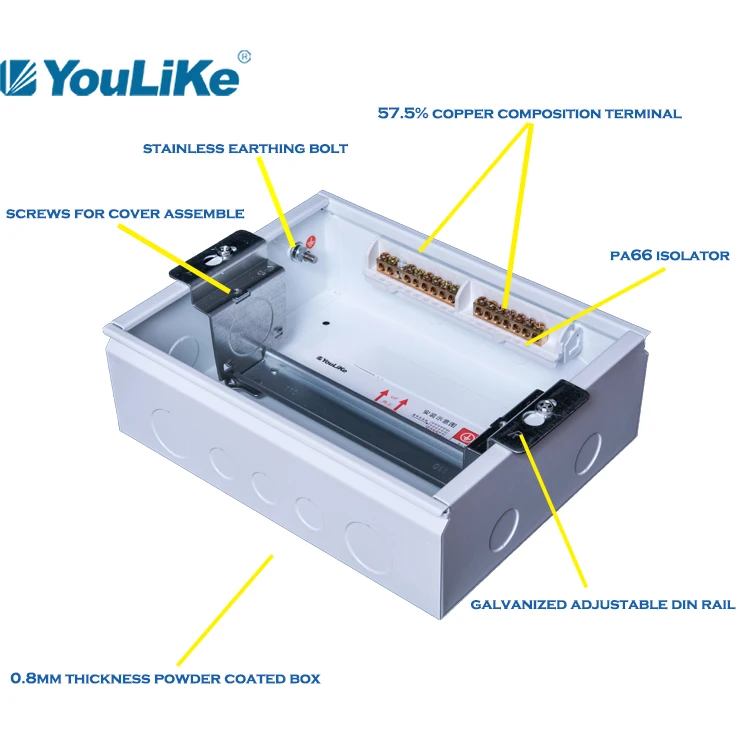 BE Series 10way Flush Mounted Electrical Distribution Panel Board Mxb Box