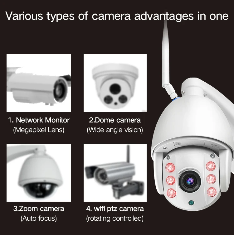 100w Wind Turbine Solar Monitor - HD Camera Security System