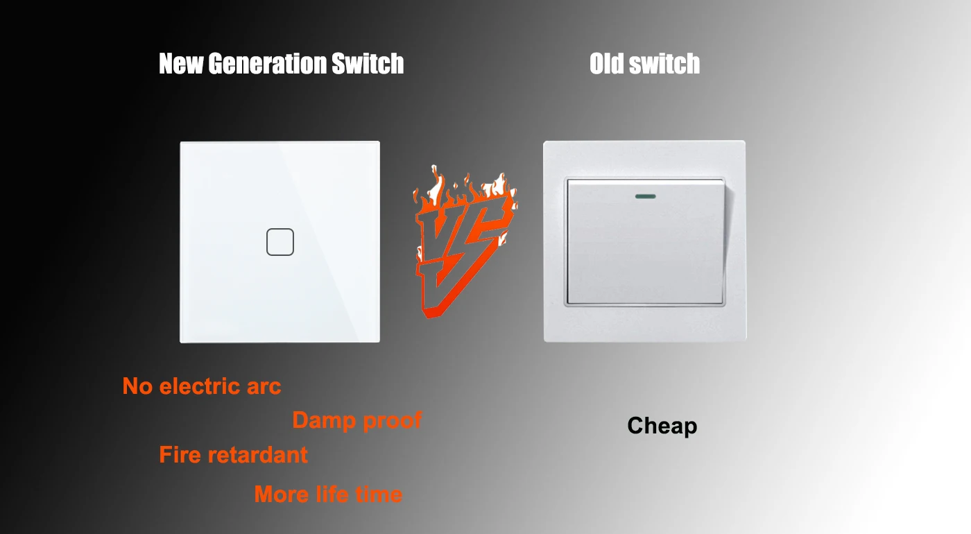 Smartdust Eu 10a Smart Home Automation Single Live Line Rf 1 Gang 2 Way ...