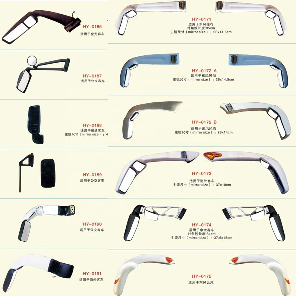Bus Side Mirror - High-Quality OEM Price & Standard Package