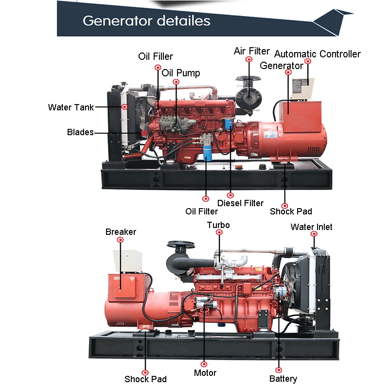 125kva 100kw Silent Box Diesel Generator - Buy Silent Box Generator ...