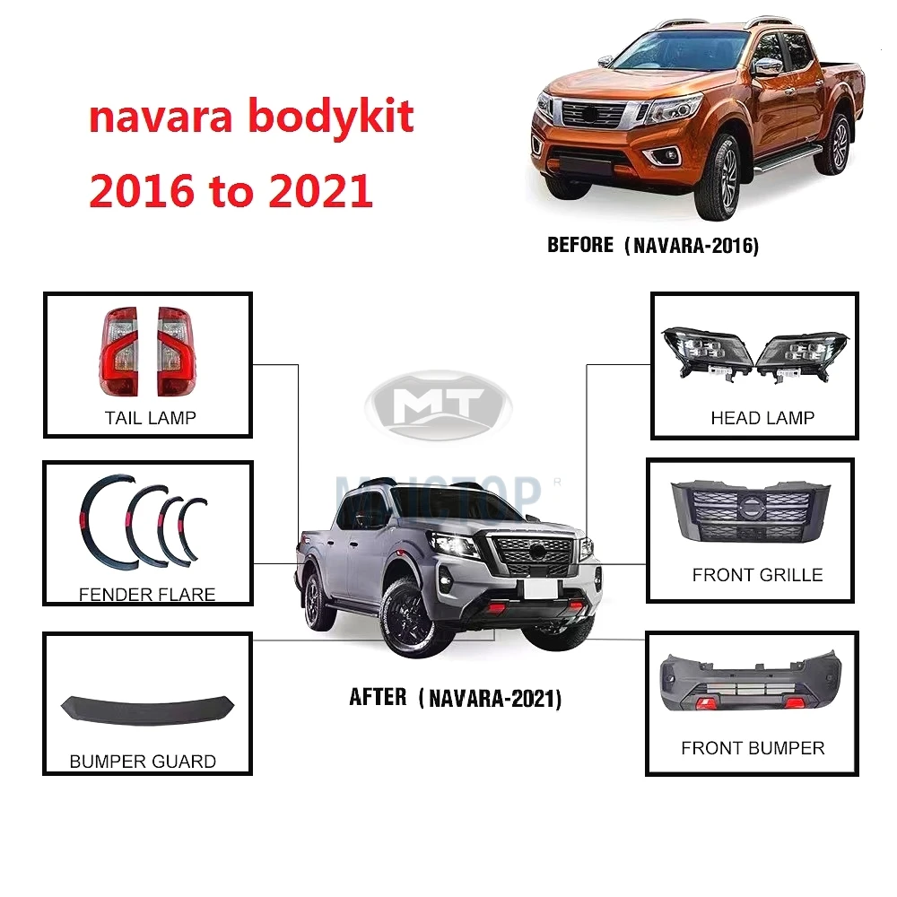 MAICTOP Car Front Bumper Facelift Kit for Nissan Navara