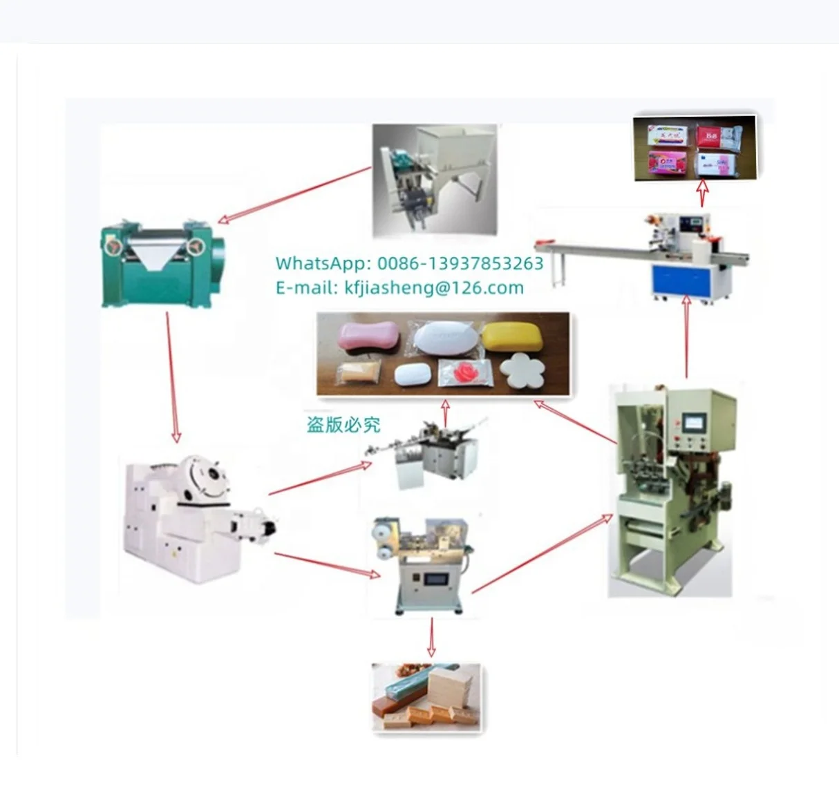 making foam stamping and cutting deep clean processing china famous ...