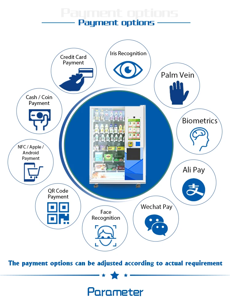 SNBC Outdoor Comb Vending Machine with Canopy - Core Technology